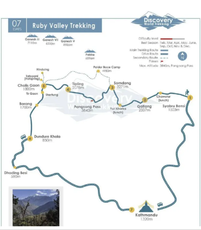 Ruby Valley Trek | Ruby Valley | TripHaru
